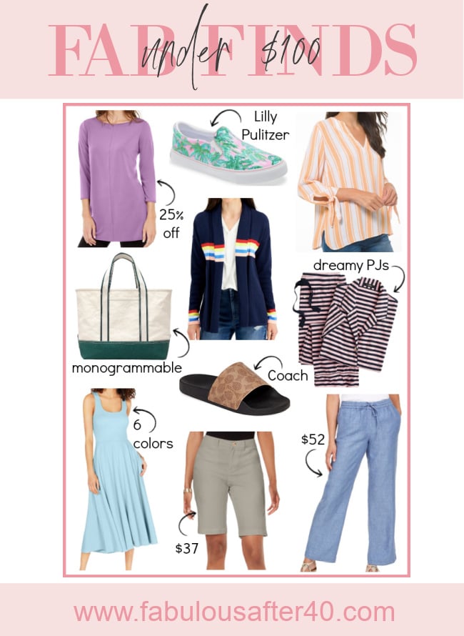 Fab Finds Under $100