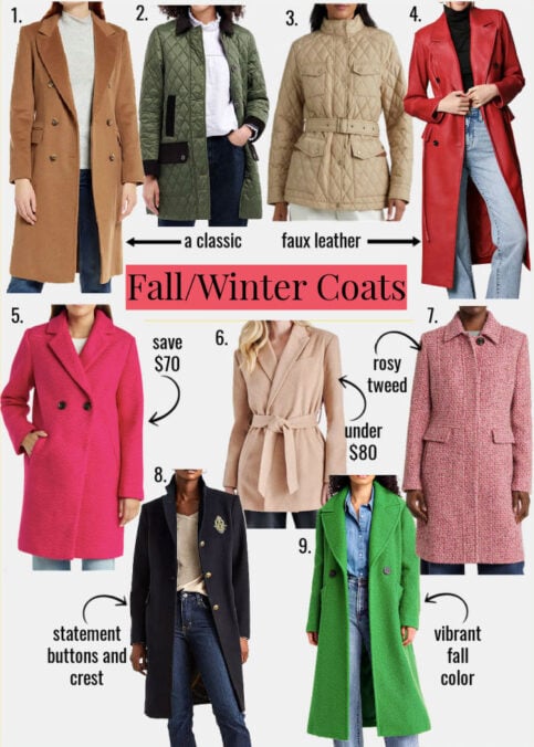 How to Choose a Winter Coat - The Ultimate Guide