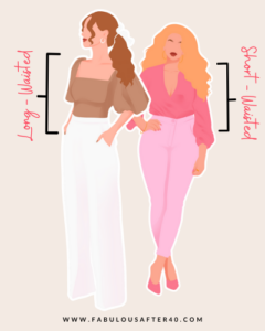 Short Waisted vs Long Waisted: How to Dress Your Torso Length